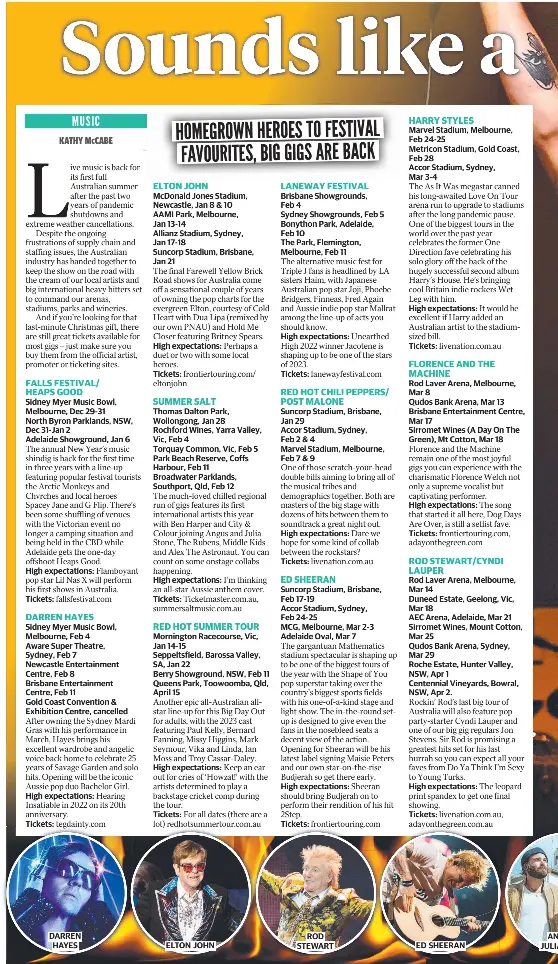 Sounds like a summer sizzle - PressReader