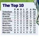 GREAT SCOTT! - PressReader