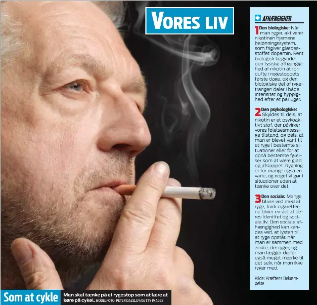 FRI FOR NIKOTIN - PressReader