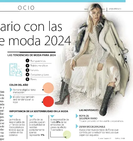 Renueve armario con las tendencias de moda 2024 - PressReader