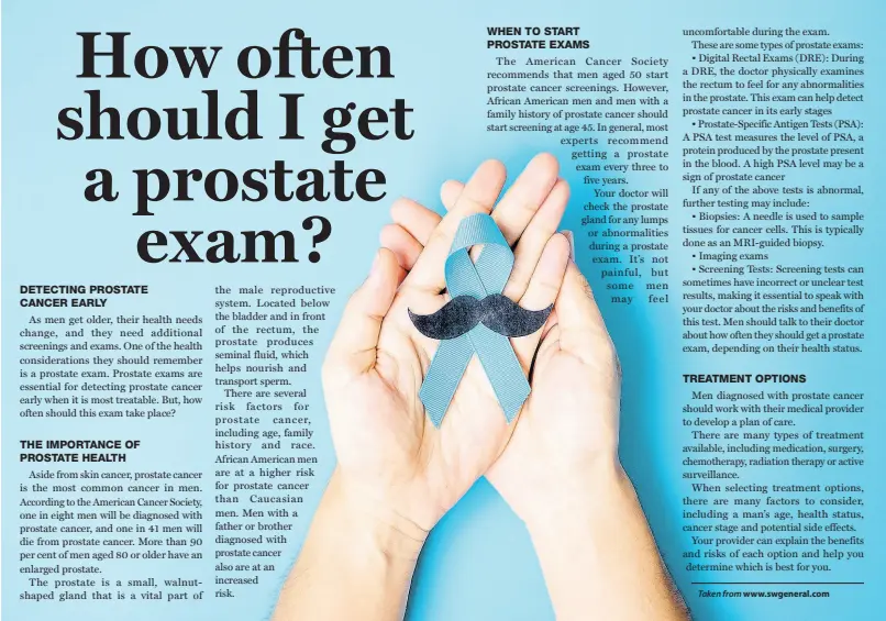 How often should I get a prostate exam? - PressReader