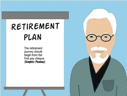 The long game of retirement planning - PressReader