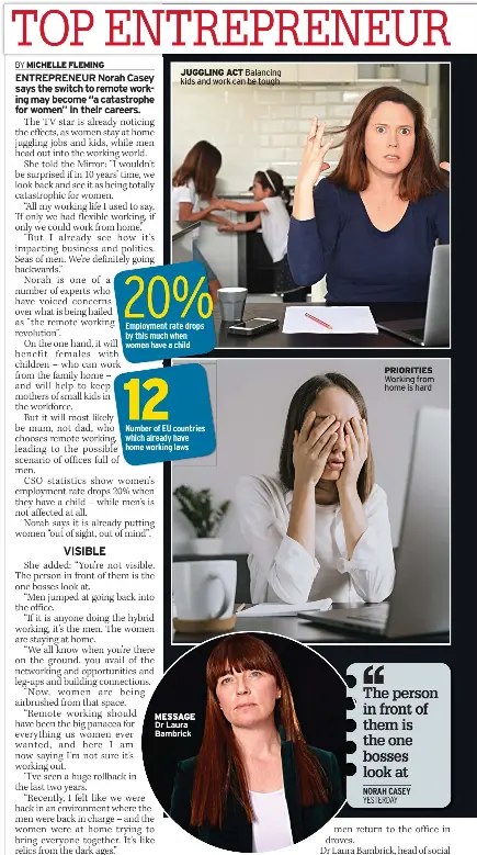 NORAH ON HOME WORKING PITFALLS I wouldn’t be surprised if in 10 years ...