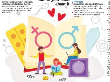 Sex education - PressReader