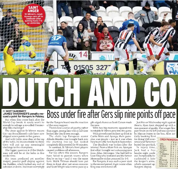 DUTCH AND GO - PressReader