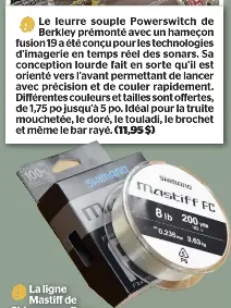 Les suggestion­s de Jimmy Giguère - PressReader