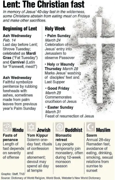 The roots of the Easter story - PressReader