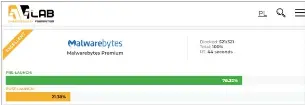 Malwarebyt­es Premium Security - PressReader