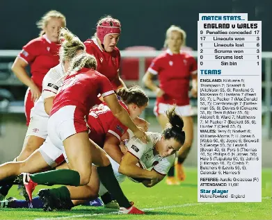 Rowland hat-trick as England roll on - PressReader
