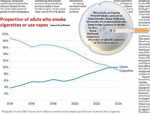 Vaping may seem safer than smoking but your heart could tell a ...