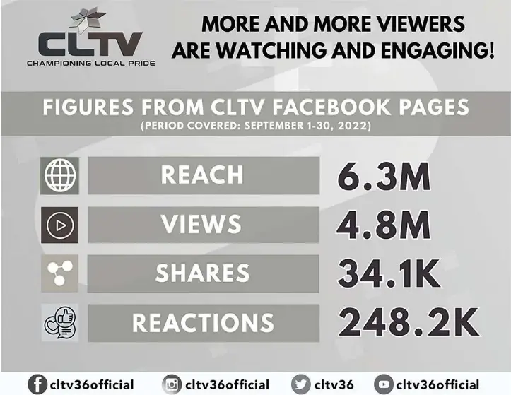 Arthur Nery serenades Kapampanga­n fans at Forest Barbecue Express ...