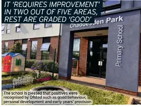 ‘Heartening’ Ofsted report recognises school’s strengths - PressReader