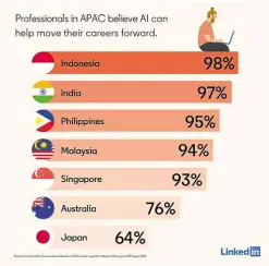 Overwhelme­d but embracing change - PressReader