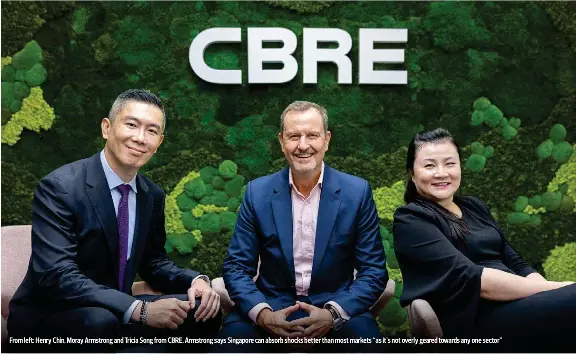 Banking crisis: How will real estate capital markets be hit? - PressReader