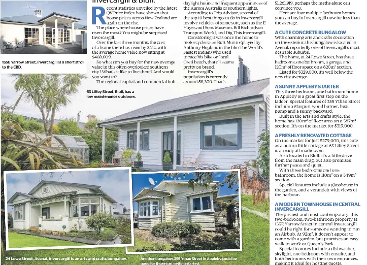 A city where you can still buy for under $500k - PressReader