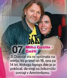 Miha Guštin Gušti - PressReader