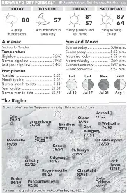 Balloons sent heavenward create hell on earth for wildlife - PressReader