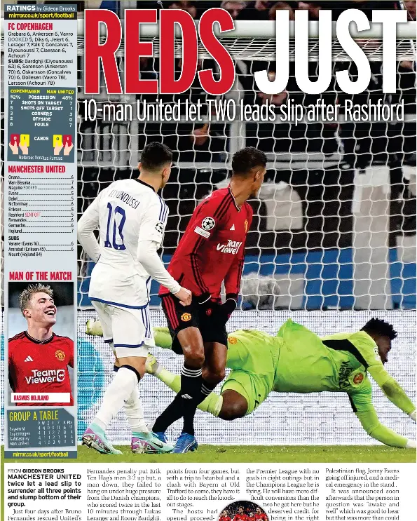 REDS JUST 10-man United let TWO leads slip after Rashford COPE! - PressReader