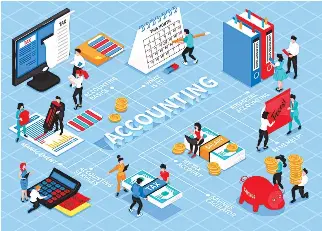 History of accounting in the Philippine­s - PressReader