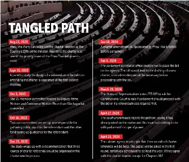 TANGLED PATH - PressReader