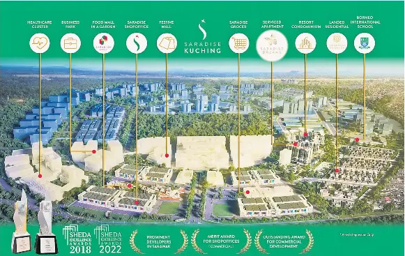Saradise Dreams: Kuching’s latest investment jewel - PressReader