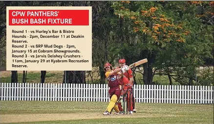 CPW Panthers prepare to set Bush Bash alight - PressReader