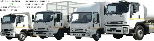 The road to profit - PressReader