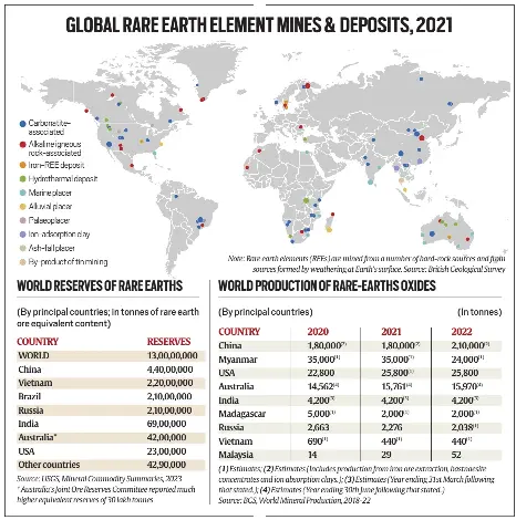 The new power of rare earths - PressReader