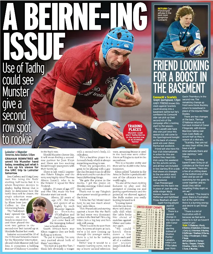 A BEIRNE-ING ISSUE - PressReader