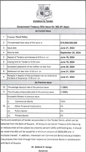 Green Machine ready to step up against T&T on Saturday - PressReader