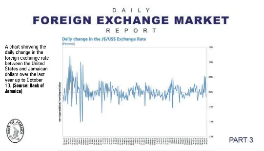 BOJ increases FX interventi­ons - PressReader