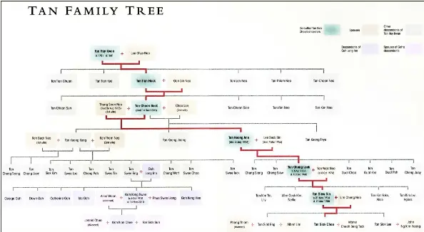 Housed in history - PressReader