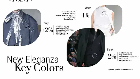 New Eleganza Key Color - PressReader