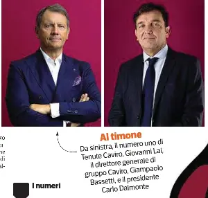 CAVIRO SI FA IN DUE IL TAVERNELLO E LE TENUTE OBIETTIVO MERCATO PREMIUM - PressReader