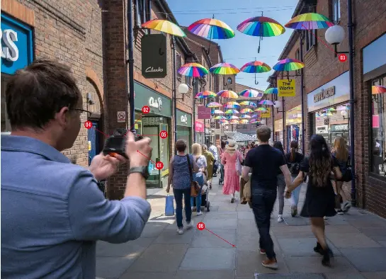 ON LOCATION SHAKE IT UP ON THE STREETS - PressReader