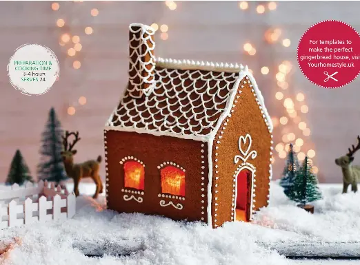 Build your own gingerbrea­d house - PressReader