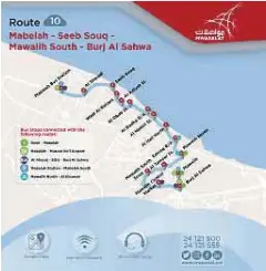 Mwasalat launches new bus routes in Muscat from Sept 28 - PressReader