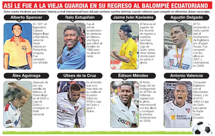 Regresaron para ser CAMPEONES - PressReader