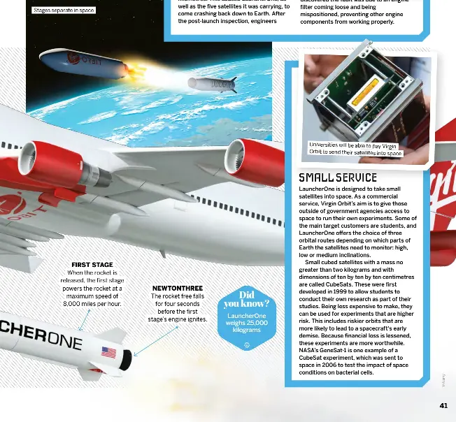 DID YOU KNOW? - PressReader