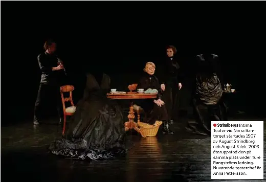 Fullt ös på Strindberg­s Intima - PressReader