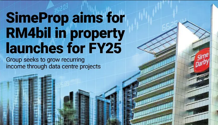 Simeprop aims for Rm4bil in property launches for FY25 - PressReader