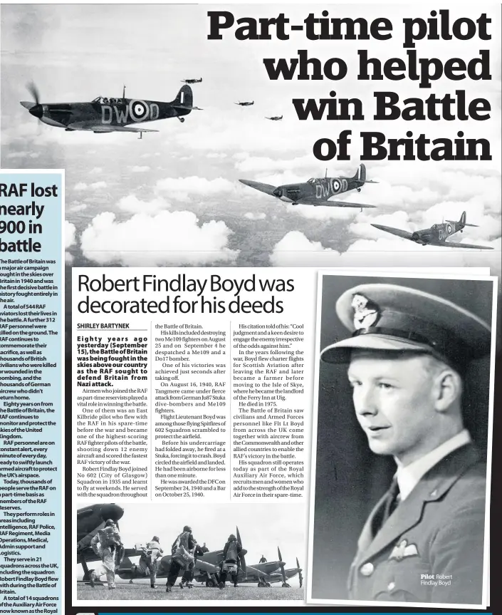 Part-time pilot who helped win Battle of Britain - PressReader