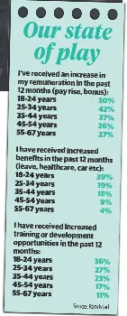 Tick, tick … Boomers - PressReader