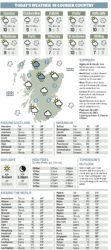WEATHER - PressReader