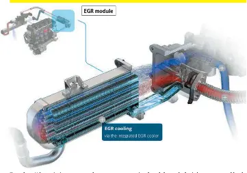 EGR VALVES - PressReader