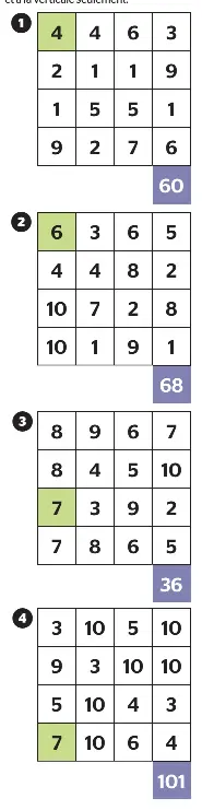 Sentier secret - PressReader