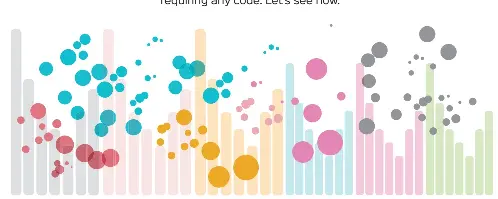 RAWGraphs: The No-Code Data Visualisat­ion Tool - PressReader