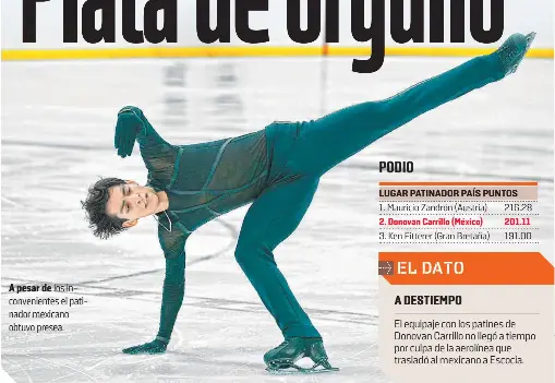 Plata de orgullo - PressReader