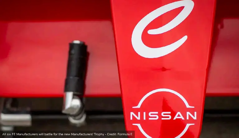 FORMULA E INTRODUCES MANUFACTUR­ERS' TROPHY - PressReader