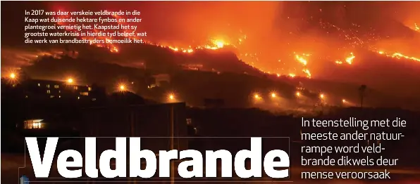 Veldbrande - PressReader